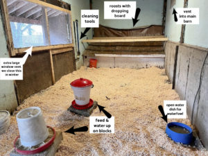 Photo Tour of our Chicken Coop